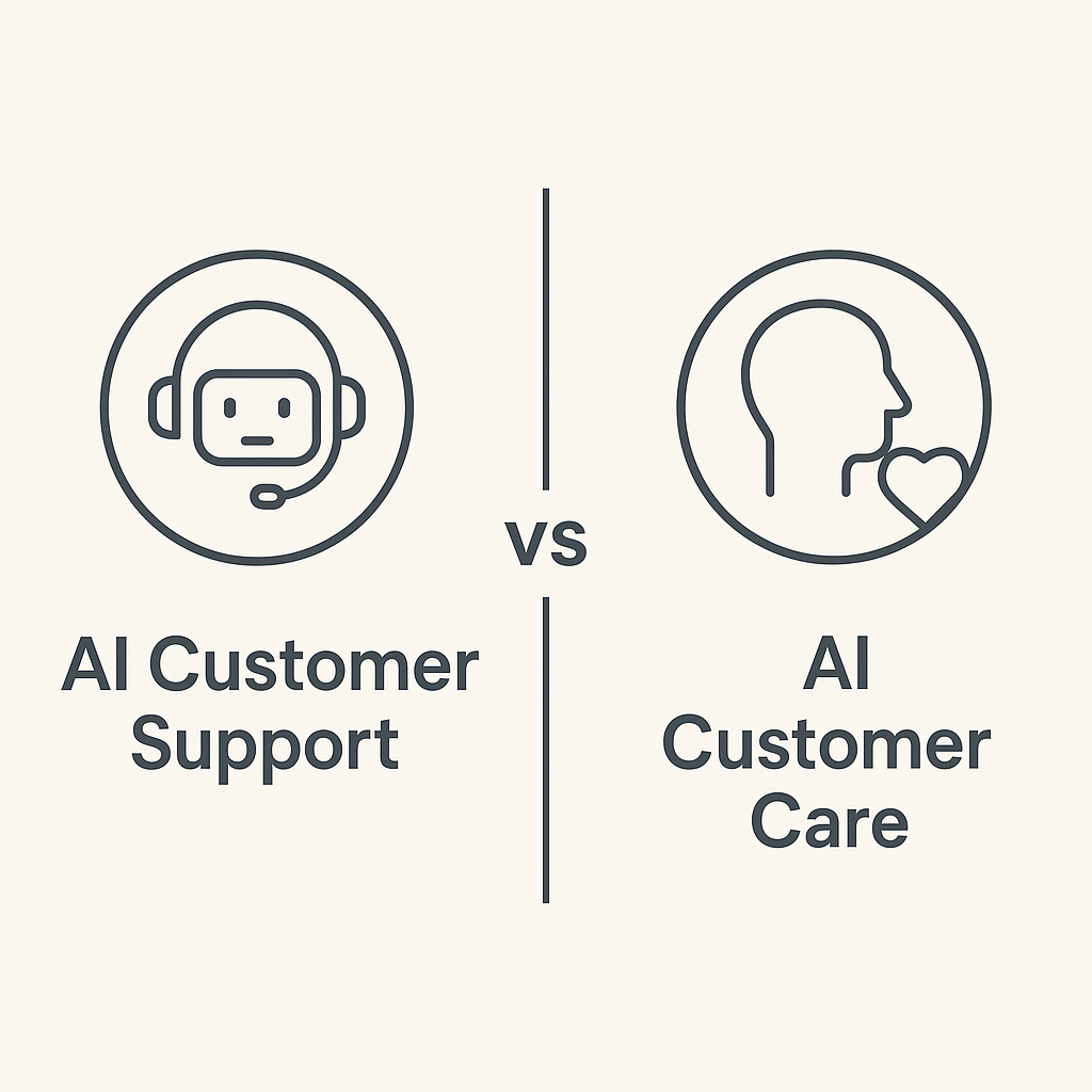 What s The Difference Between AI Customer Support Vs Care Twig what-s-the-difference-between-ai-customer-support-vs-care-twig